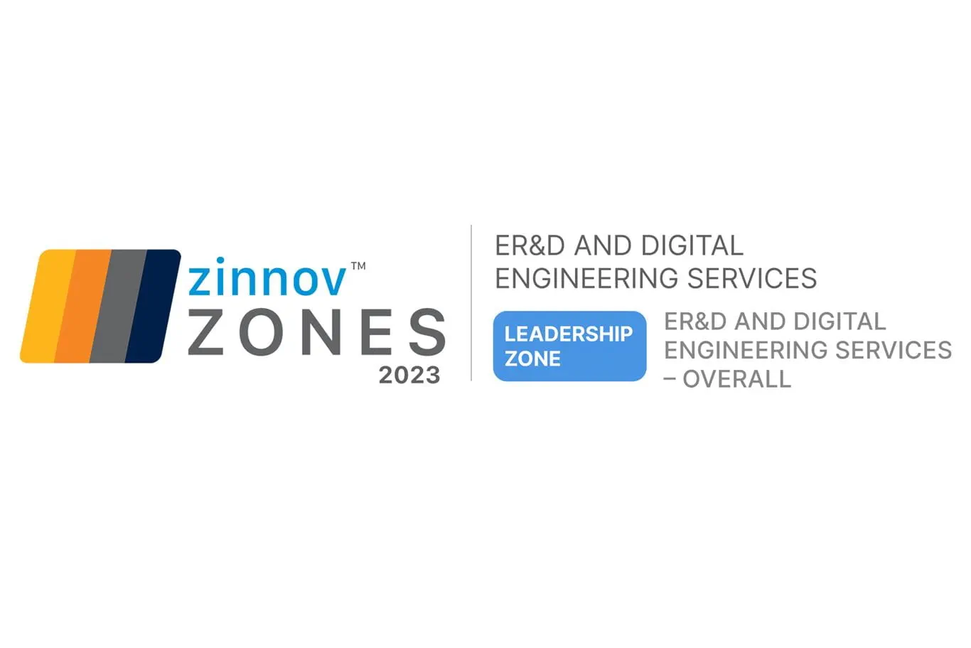 Akkodis Positioned as Global Leader by Zinnov | Akkodis